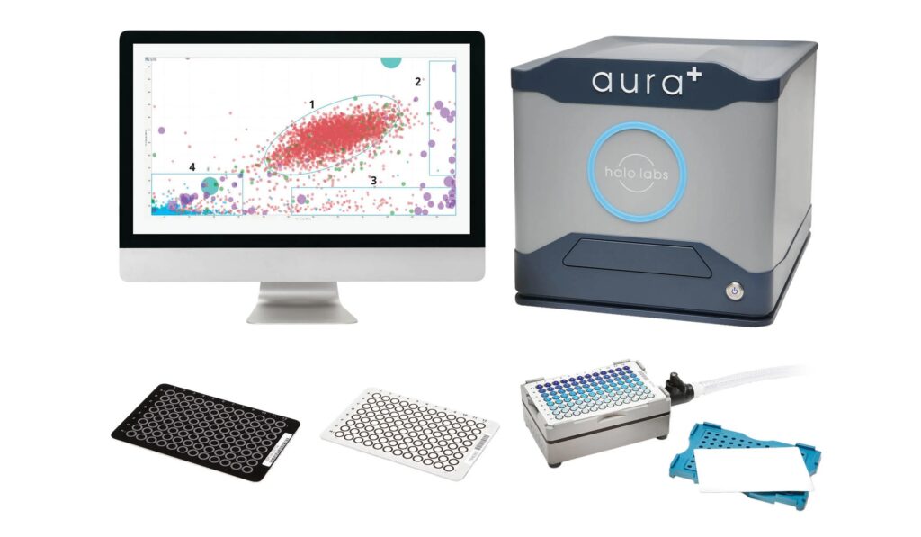 Halo Labs Launches Aura Subscription Program